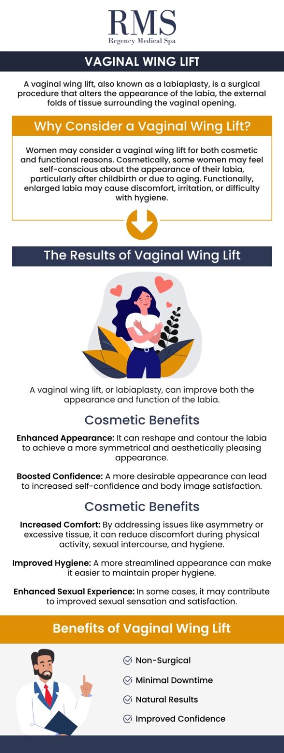 Vampire Wing Lift Specialist Near Me in Barrington, IL