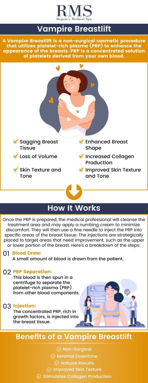 Vampire Breast Lift Specialist Near Me in Barrington, IL