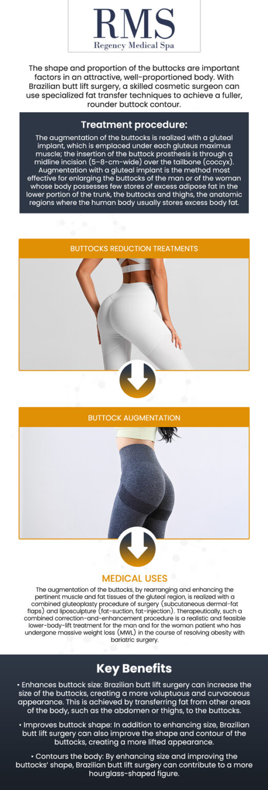 Sculptra Brazilian Butt Lift (BBL) Near Me in Barrington, IL